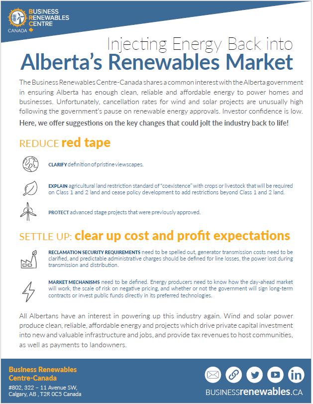 Injecting energy back into Alberta's renewables market | Business ...