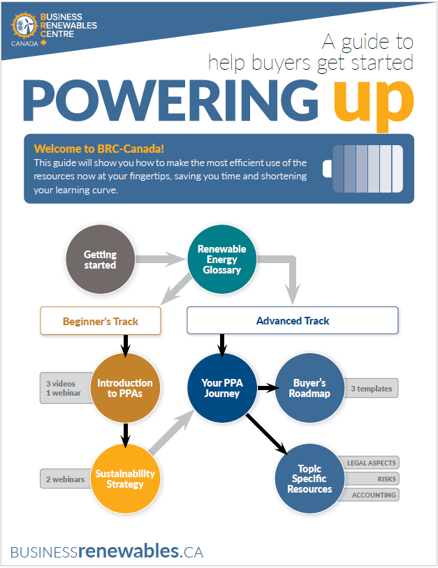 Powering Up Guide | Business Renewables Canada Powering Up Guide | Business Renewables Canada